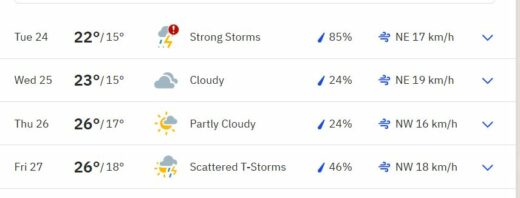 Prepare for wet festive weather in eMalahleni | Witbank News