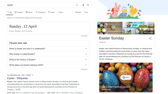 Actual Easter eggs and 3D Easter bunny added on Google search to mark ...