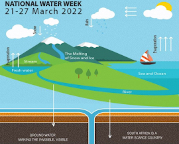 SA explores groundwater as alternative water source | Rising Sun Newspapers