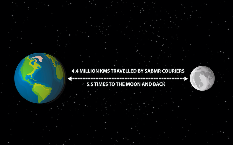 SA Bone Marrow Registry to name a star after donor in stellar campaign ...
