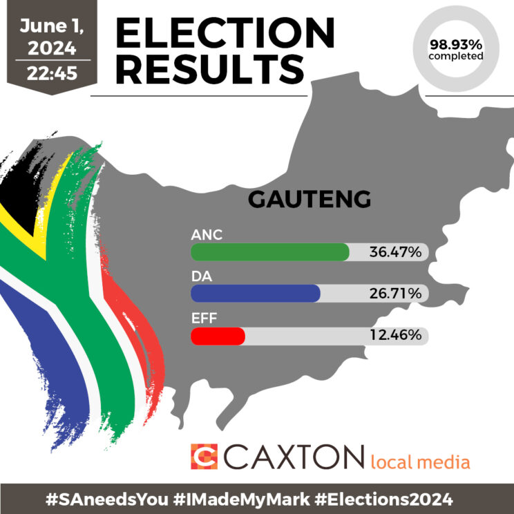 Elections 2024: 3 provinces need recounting after objections are lodged ...