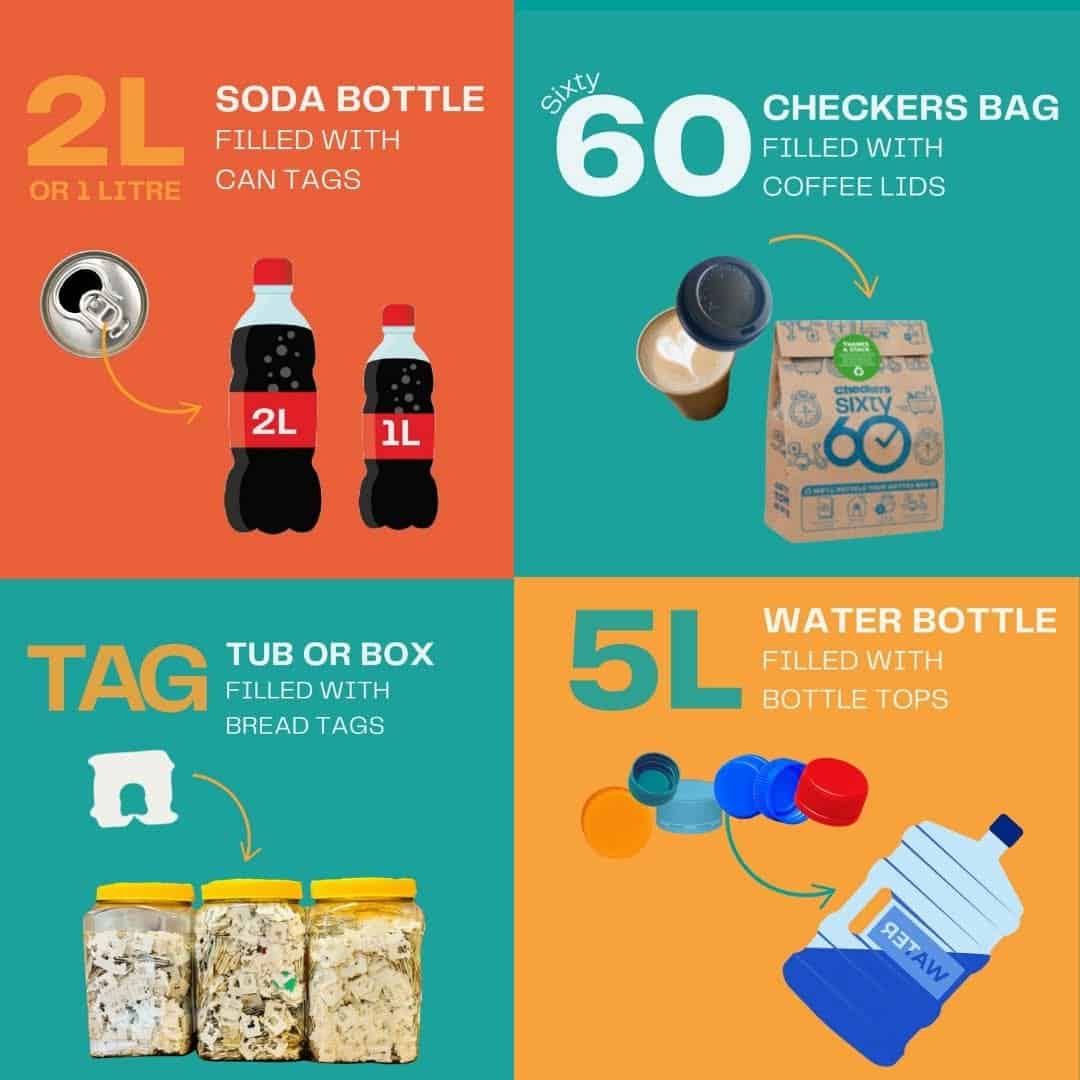Tops and tags for wheelchairs - your waste can make a difference ...