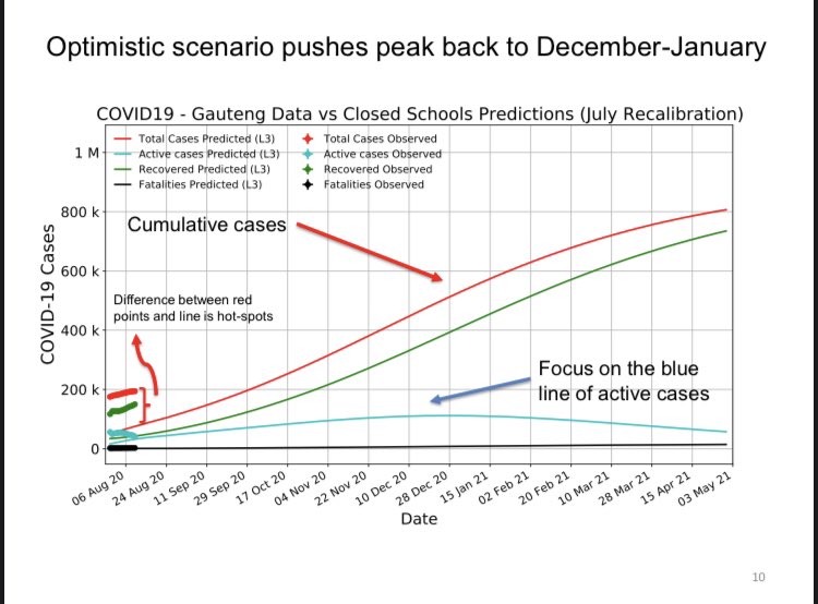 “Gauteng is ready to relax lockdown” - Gauteng Provincial Command ...