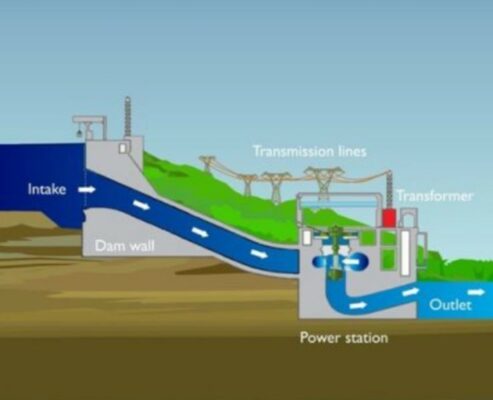 Rand Water to build hydro-electric power station on Vaal River ...