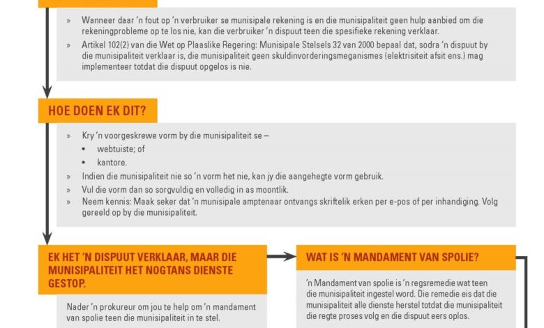 AfriForum gee raad oor munisipale rekeninge en dispuutverklaring ...