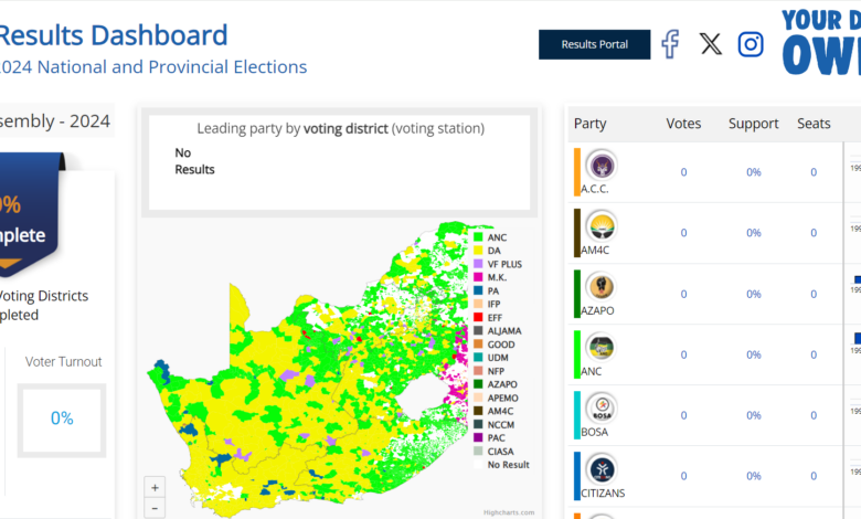 IEC board and website offline | Vaalweekblad