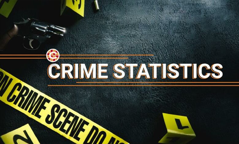 Weekly Heidelberg crime stats released by SAPS | Heidelberg Nigel Heraut