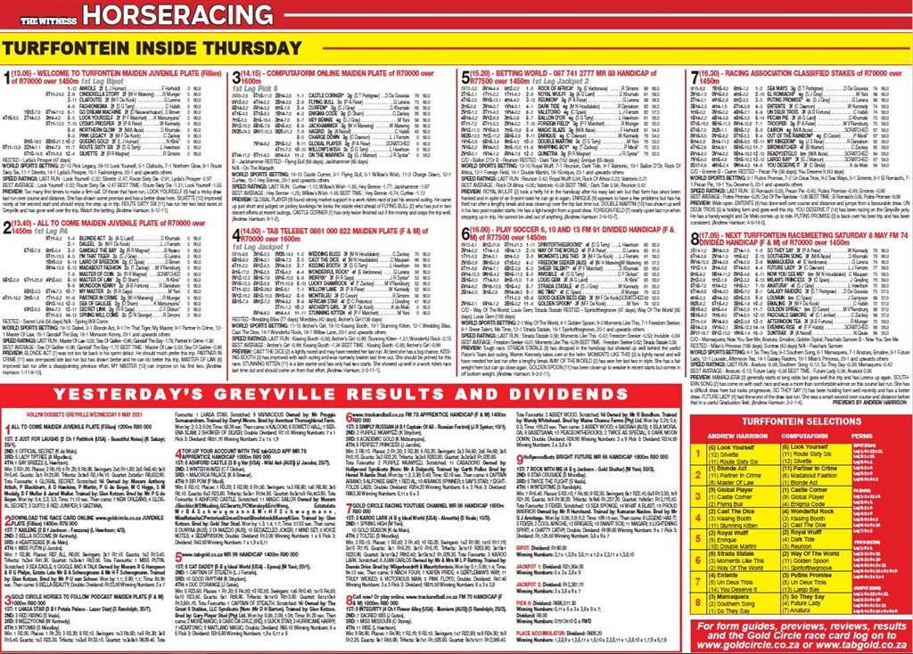 Horse racing | May 6, 2021 | The Witness