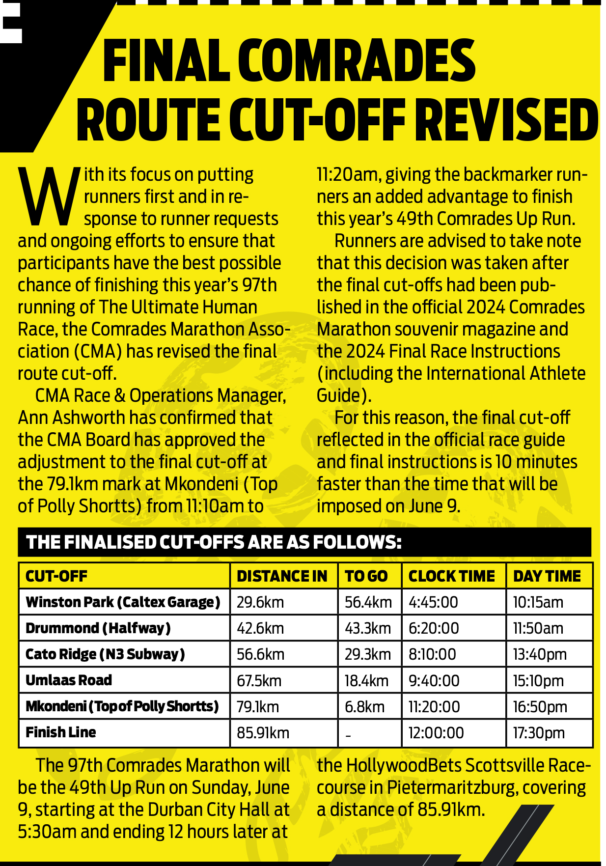 Comrades 2024 | The Witness