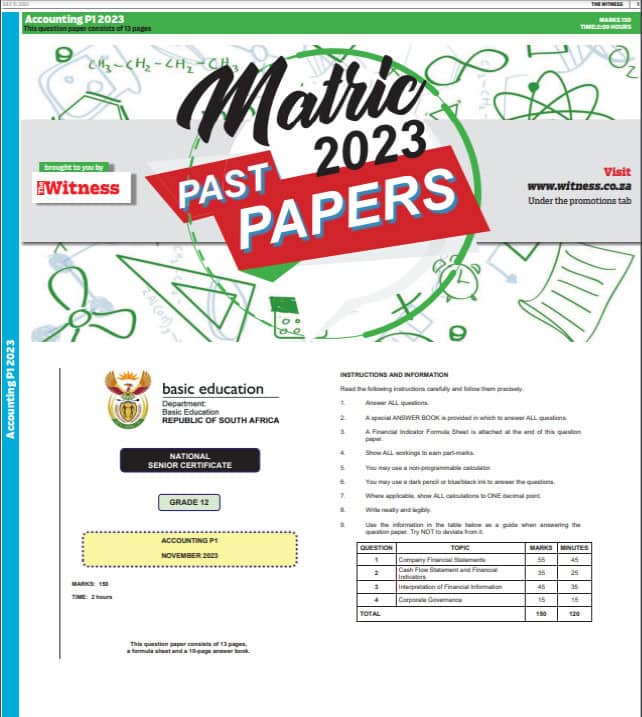 Matric Past Papers | The Witness