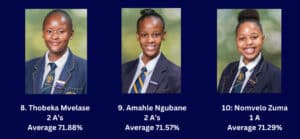 Greytown High School's matrics excel | The Witness