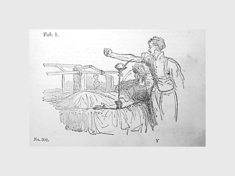 Today in History: The first successful non-direct blood transfusion is ...