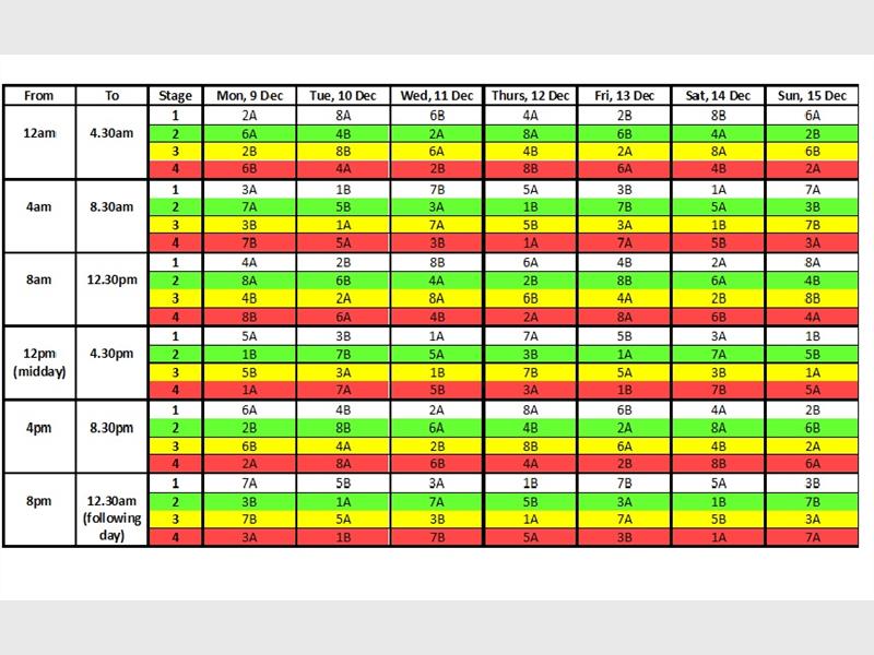 Load-shedding for this week | Roodepoort Record