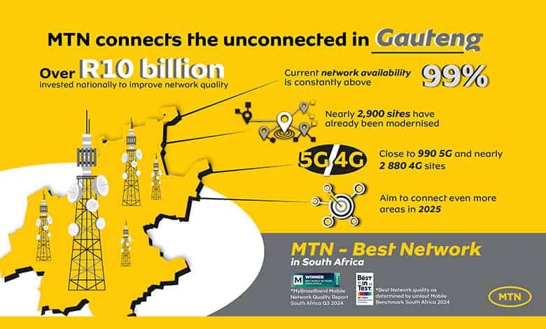 MTN network rollout in Gauteng connects the unconnected to the digital ...