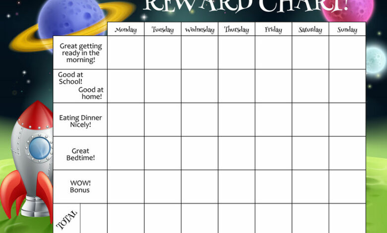 Five sticker chart dos and don'ts | Fourways Review