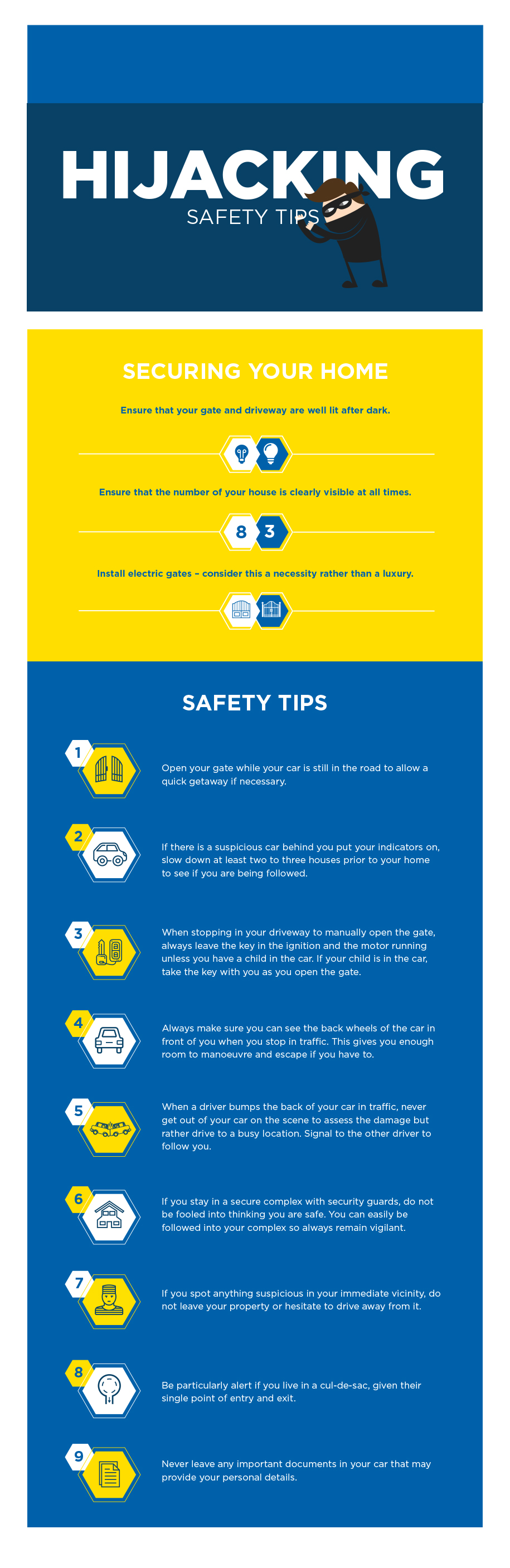 What to do if you find yourself face-to-face with a hijacker | Brakpan ...