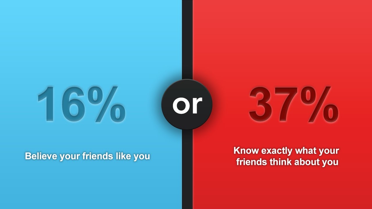 10 Hardest Choices Ever | African Reporter