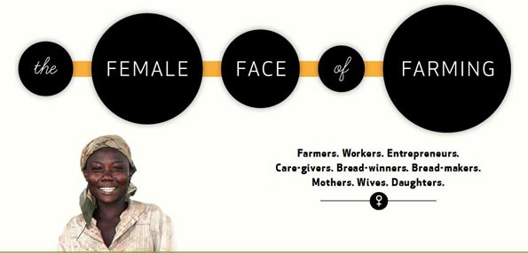 How rural women are changing the world | Sandton Chronicle