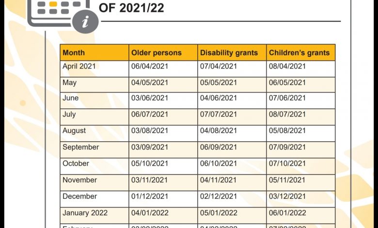 Here are the new SASSA grant payment dates | Lowvelder