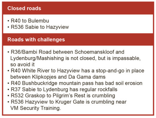 Leave temporary road signs where they are! Community safety department ...
