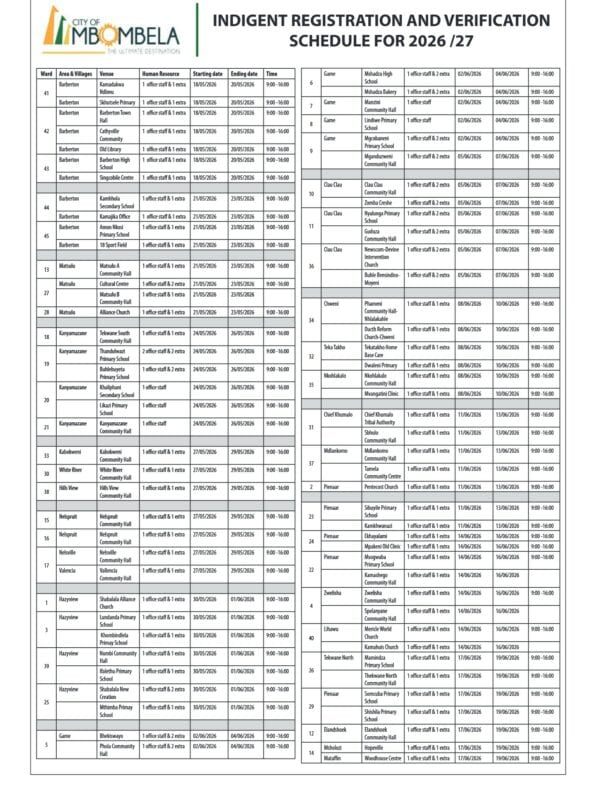 City Of Mbombela (INDIGENT REGISTRATION SCHEDULE 2026,2027 ...