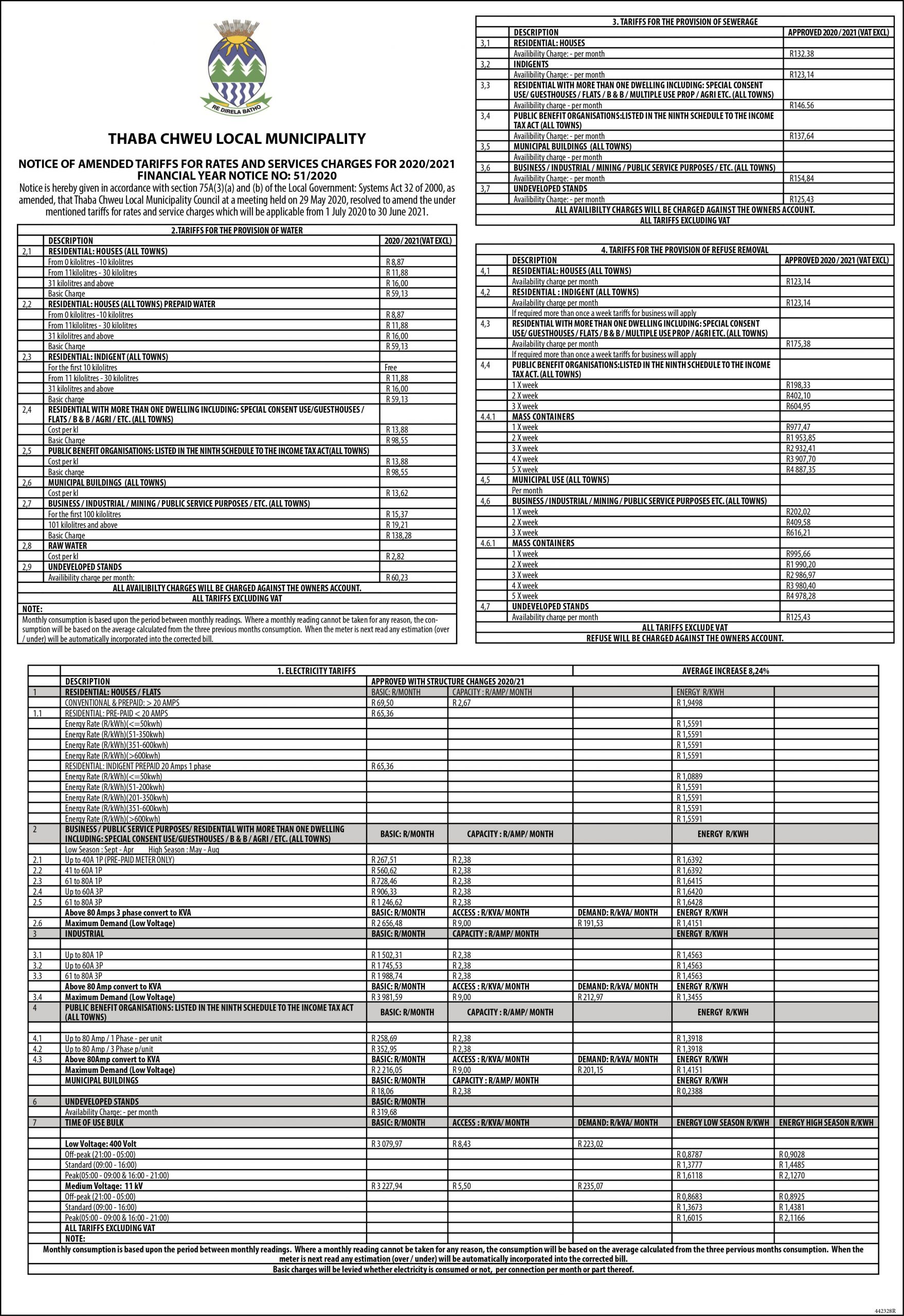 Thaba Chweu Local Municipality Council approves draft tariff increases ...