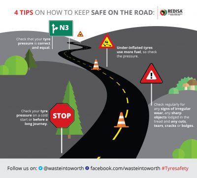INFOGRAPHIC: Tyre safety tips | Alex News