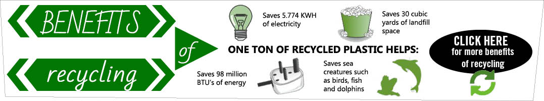 Reduce, reuse, recycle | Highway Mail