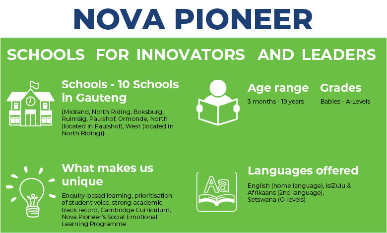 Nova Pioneer is a network of independent schools developing future ...