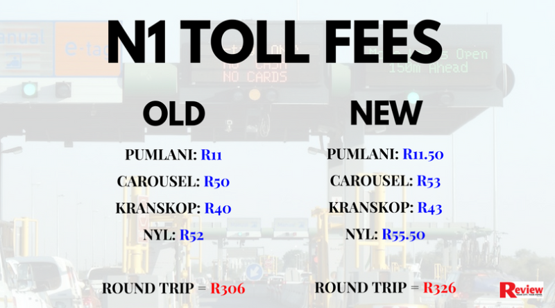 New N1 toll tariffs between Polokwane & Pretoria announced | Review
