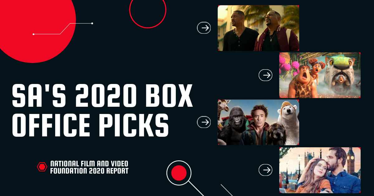 Have you watched SA's 2020 Box Office picks? | Review