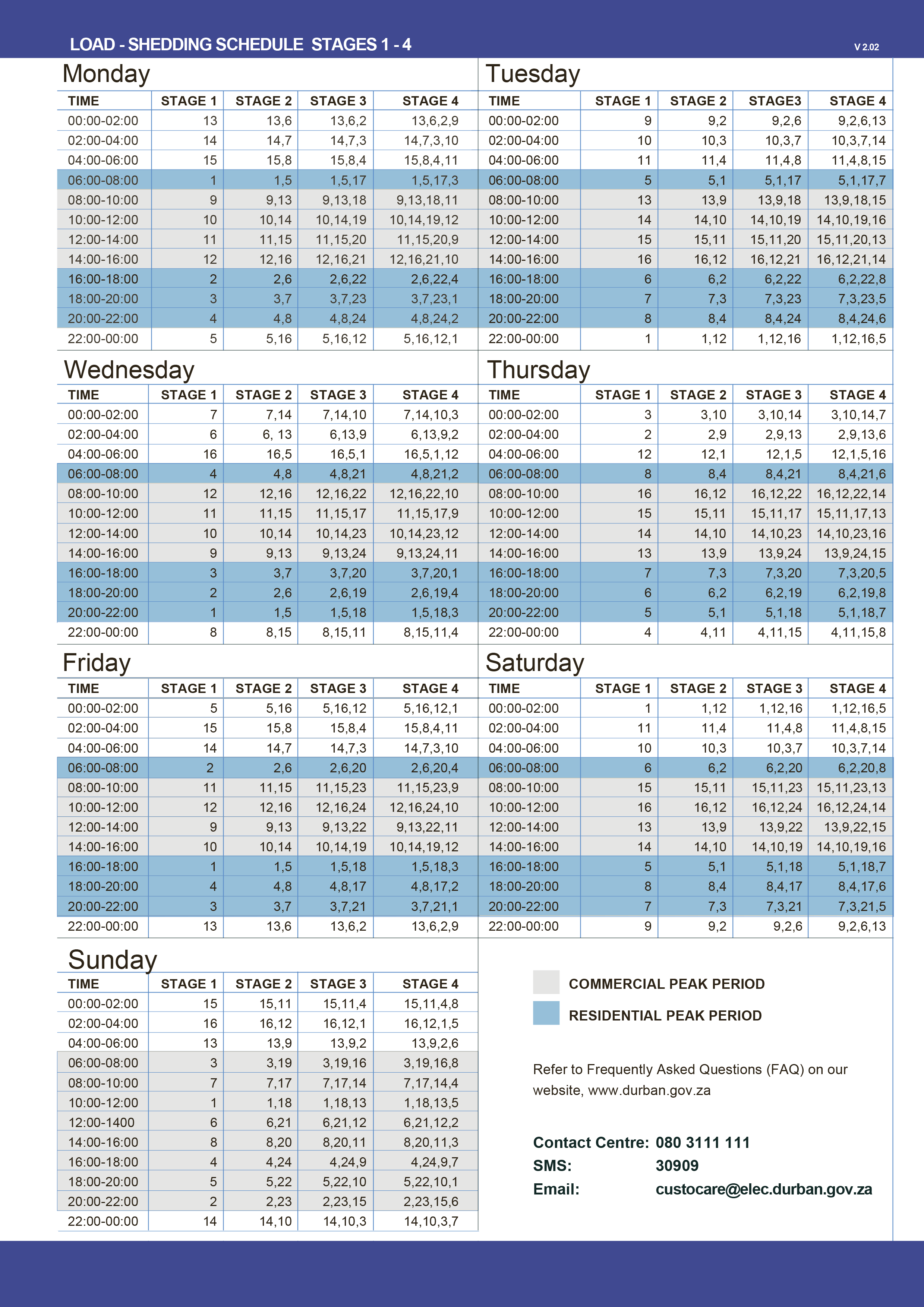 Everything you need to know about loadshedding and how to stay on top ...