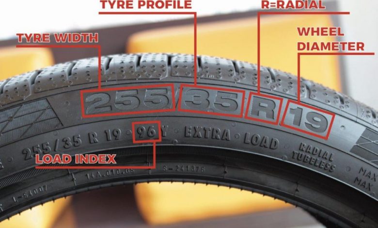 Meaning of the numbers on tyre side walls | North Coast Courier
