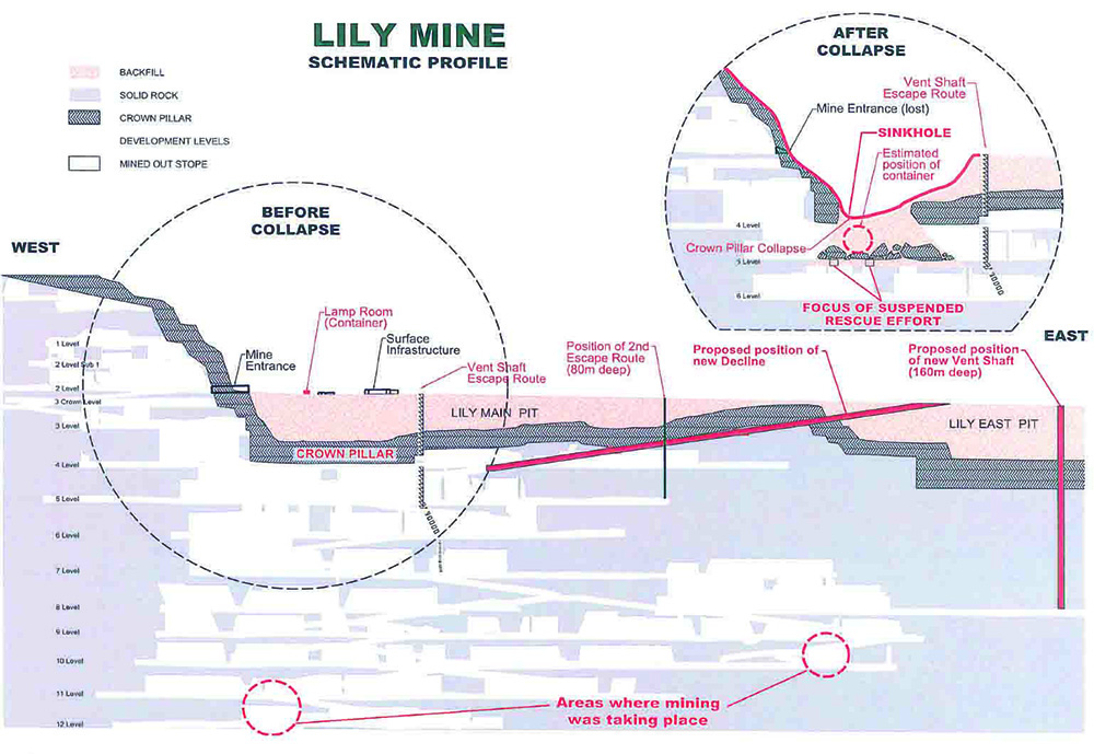 NATIONAL NEWS: Explosive info on Lily emerges | Rekord