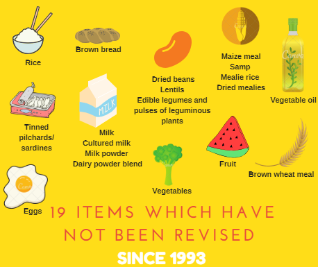 INFOGRAPHIC: List of Vat-free products reviewed | Rekord