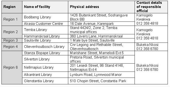 Tshwane libraries to serve as environmental resource corners for ...