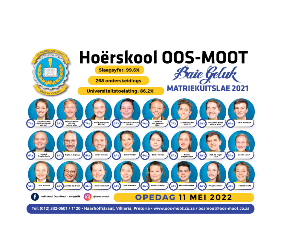 Hoërskool Oos Moot: Werk en oorwin | Rekord