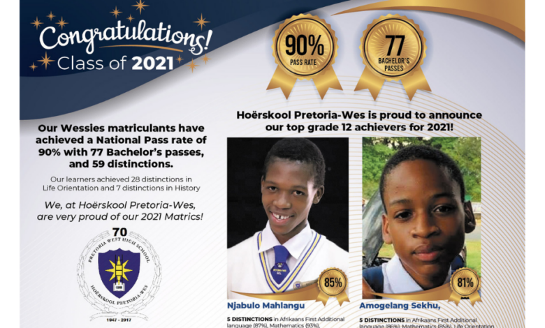 Hoërskool Pretoria-Wes | Rekord