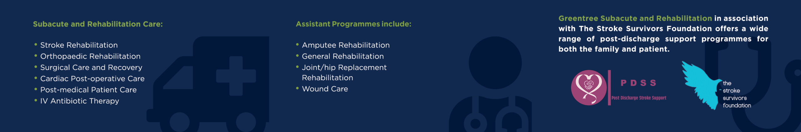 Greentree Subacute and Rehabilitation Hospital | Rekord
