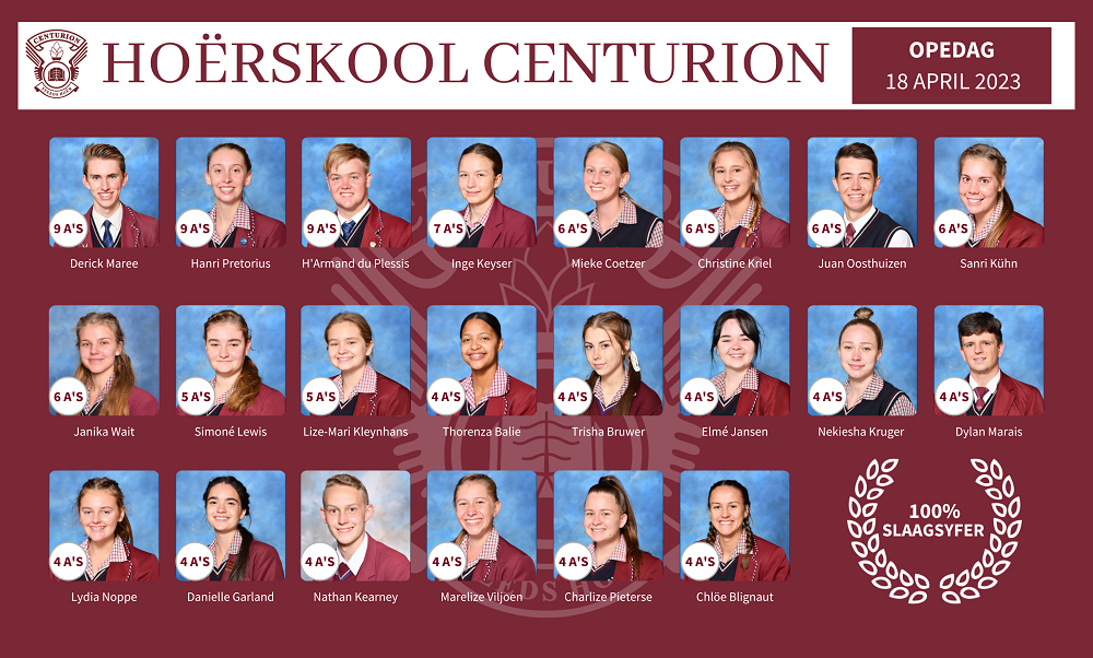 Hoërskool Centurion | Rekord