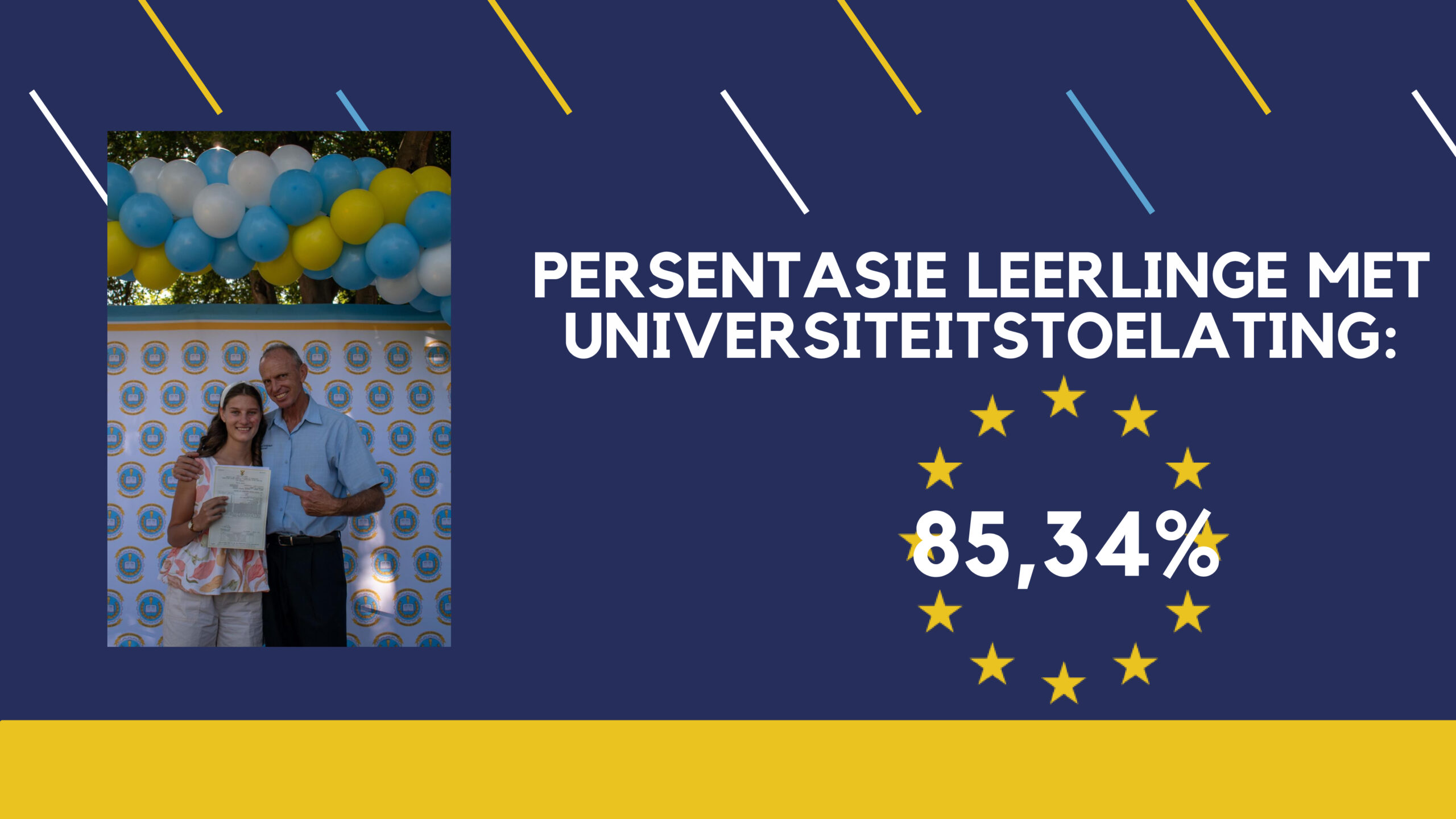 Hoërskool Oos-Moot | Rekord