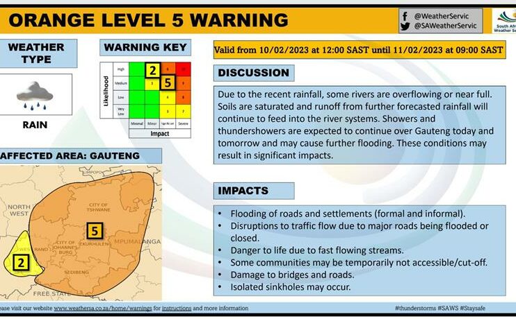 SAWS issues level 5 warning for Gauteng | Rekord