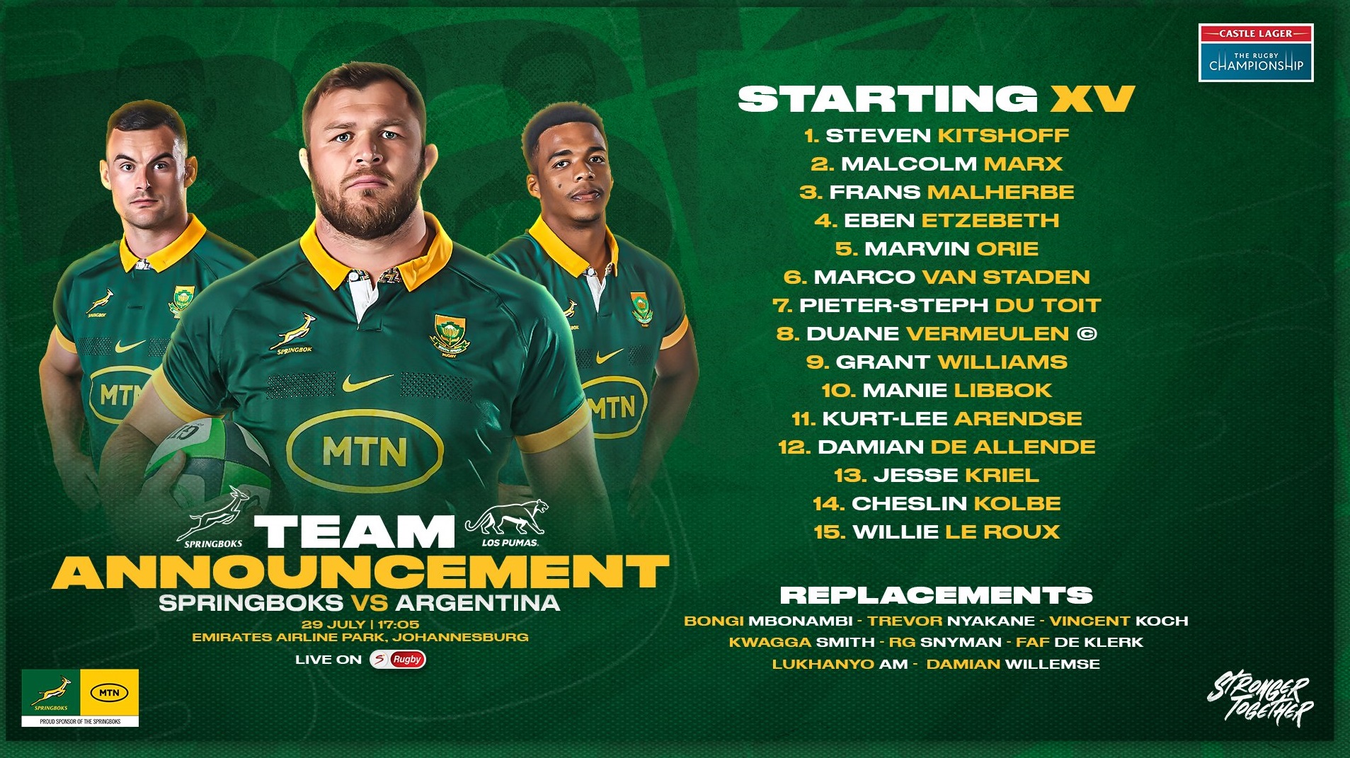 Vermeulen leads new-look Springbok team against Los Pumas | Rekord