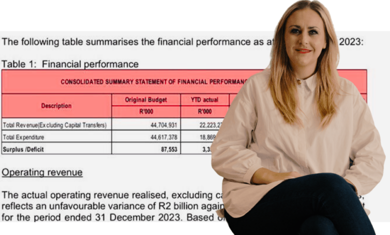 Tshwane budget modified as revenue collection falters | Rekord