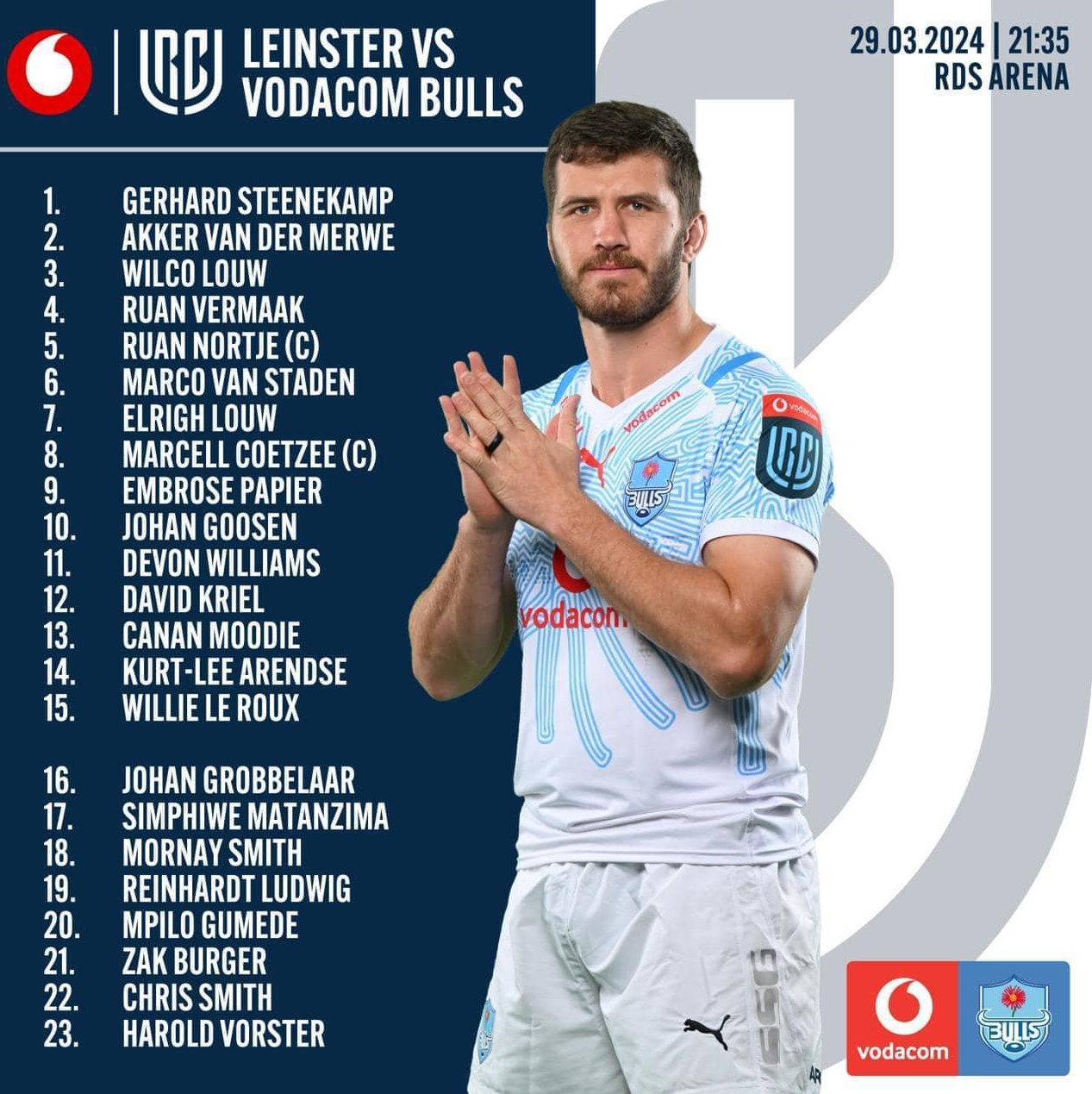 Can Bulls surprise Leinster on their home turf again? | Rekord