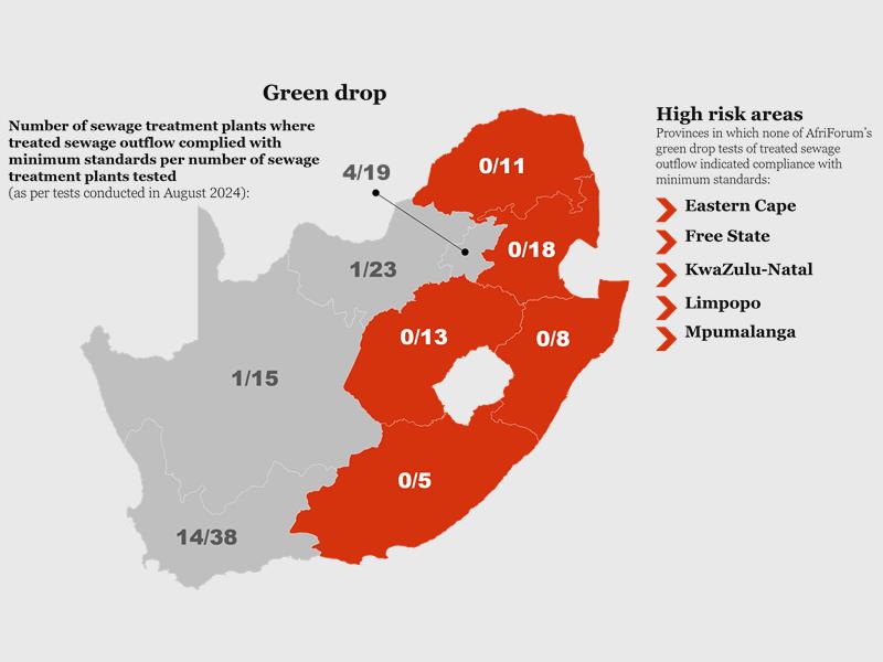 Pretoria water mostly safe | Rekord