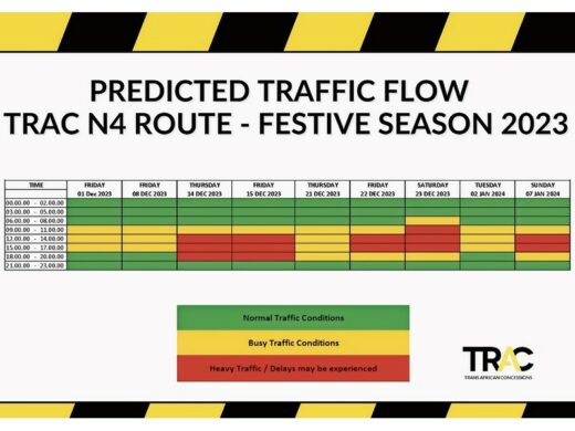 Traffic officers prepare for holiday-going throngs | Middelburg Observer