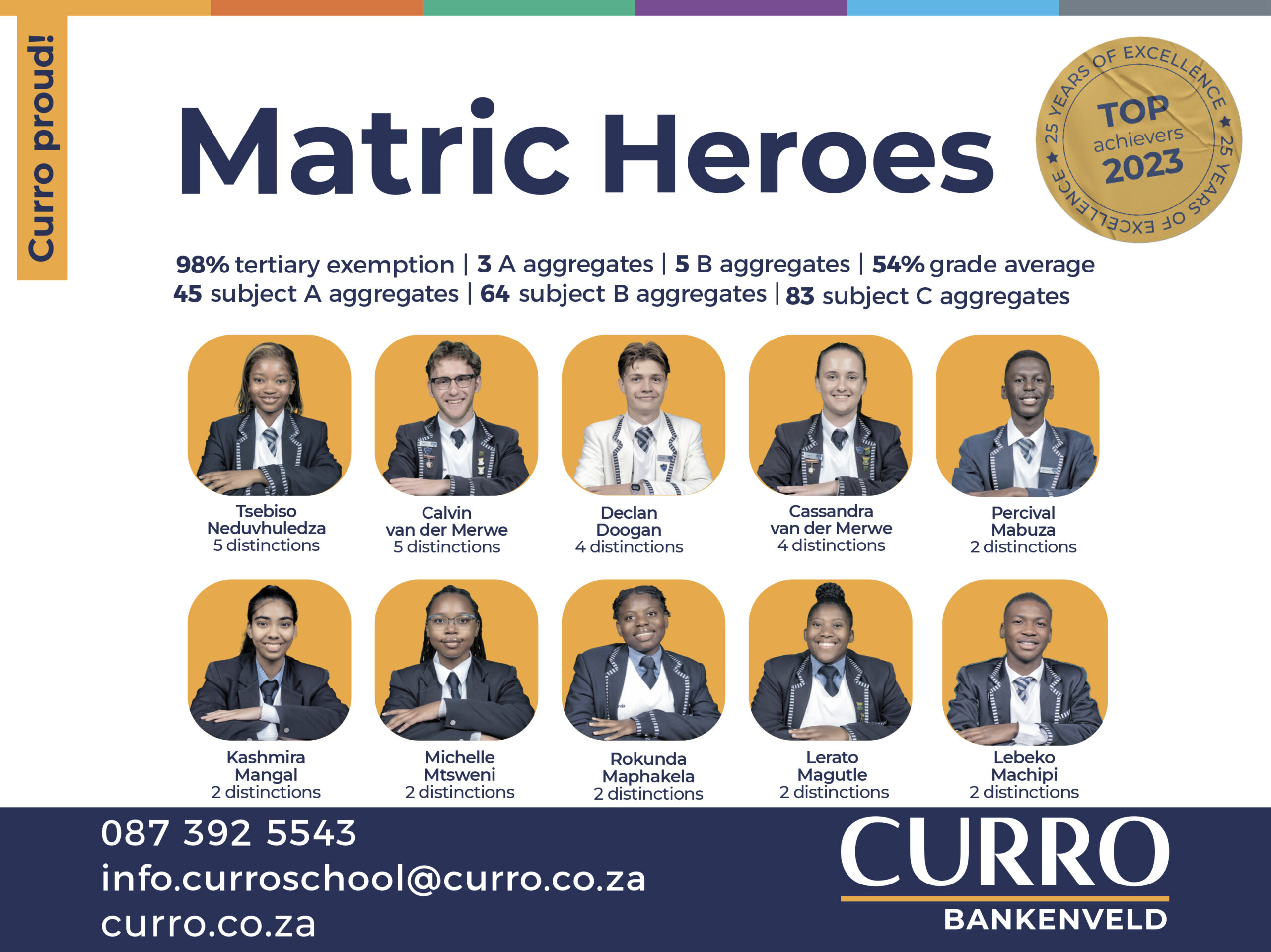 Top Matric Achievers 2023 | Middelburg Observer