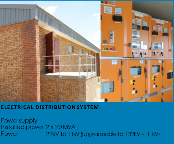 Quick facts and photos of Shondoni Colliery | Ridge Times