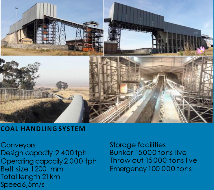 Quick facts and photos of Shondoni Colliery | Ridge Times